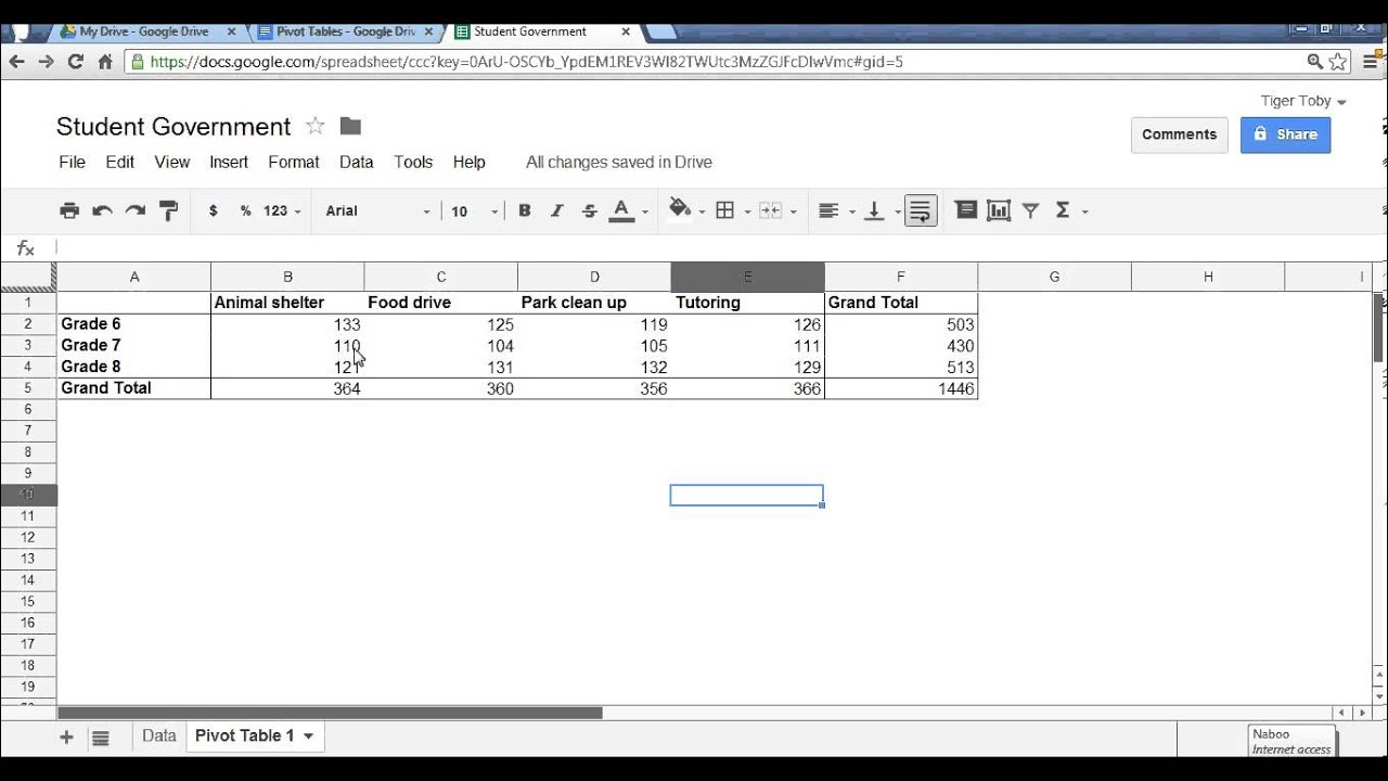 Pivot Table - YouTube