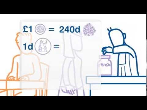 Introduction to Mathematics | ICS Learn - YouTube