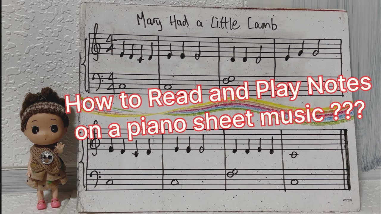 How to read and play notes on a piano sheet music || Basic piano ...