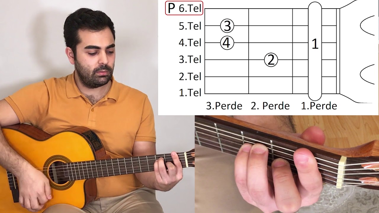 [Gitar Dersi 49] F - Fa Majör nasıl basılır [Bareli] - YouTube