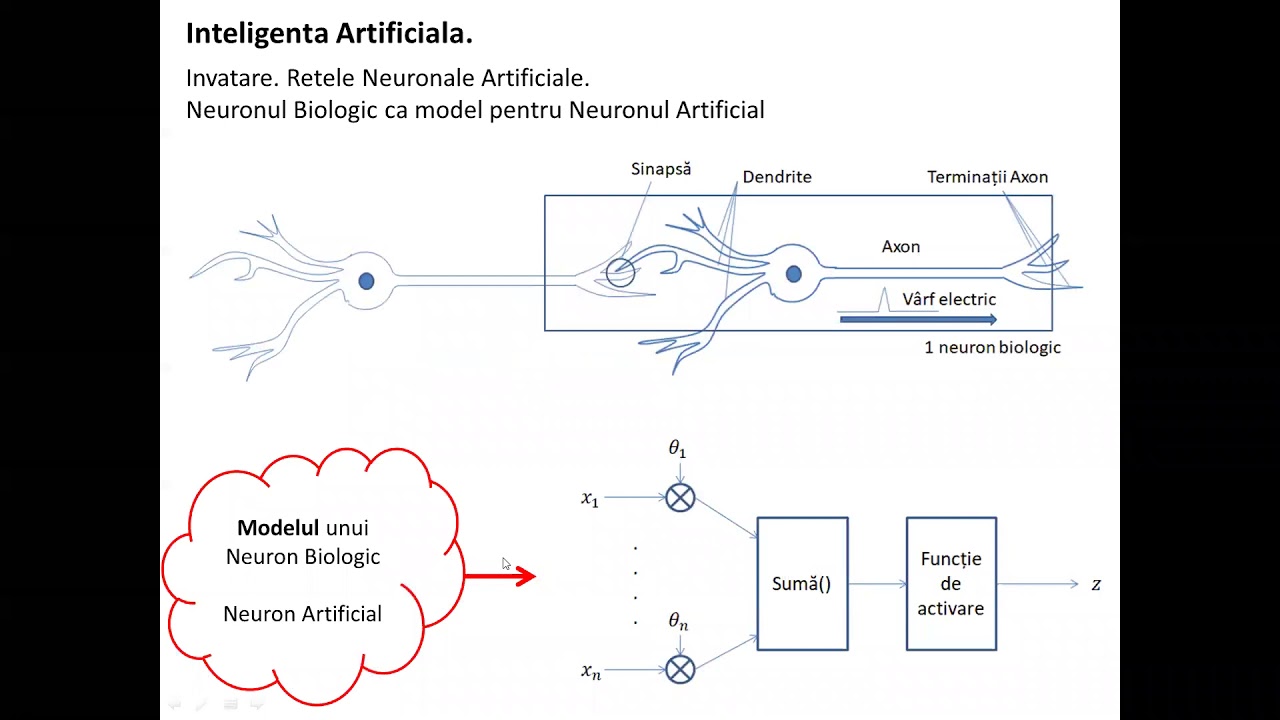 Inteligenta Artificiala. Curs 10. Retele Neuronale Artificiale (partea ...