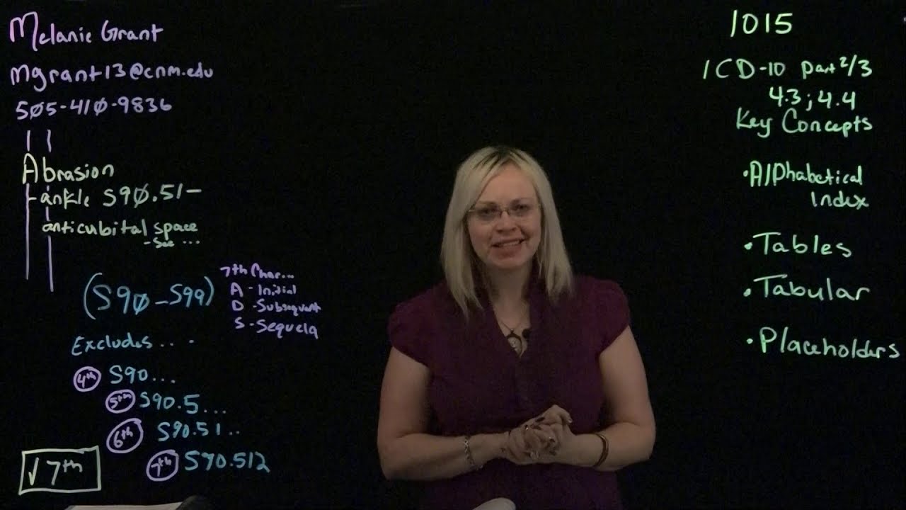 Introduction to Coding: Introduction to ICD-10-CM Coding -Pt 2: Alphabetical Index - YouTube