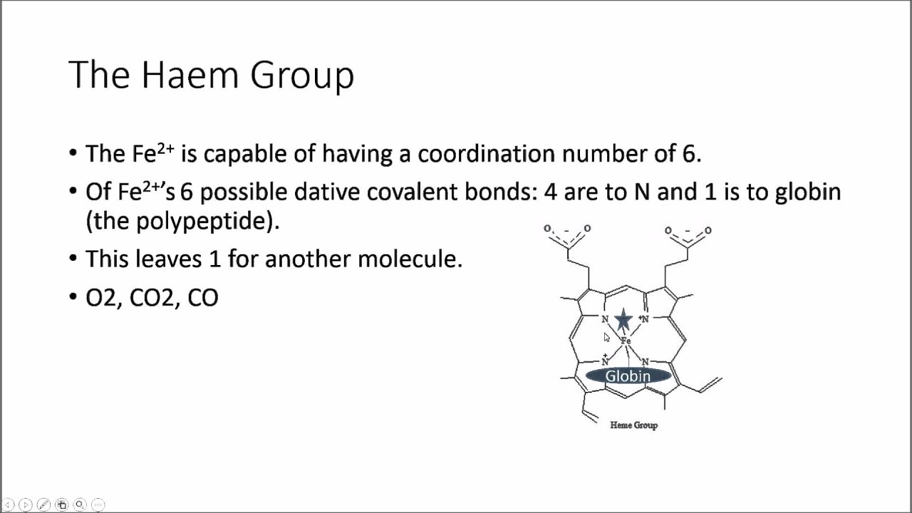 Ligand Substitution and the Stability Constant (Transition Metals ...