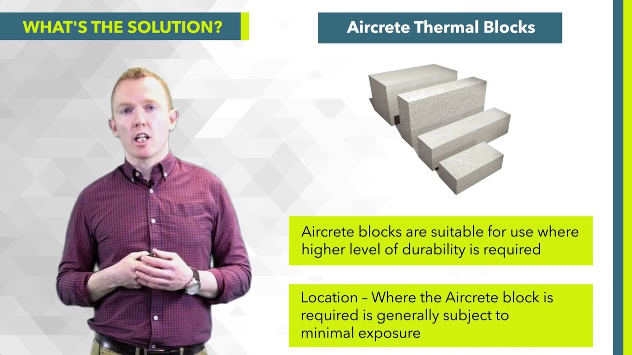 Do I need to use a 13N thermal block in Ireland? - YouTube