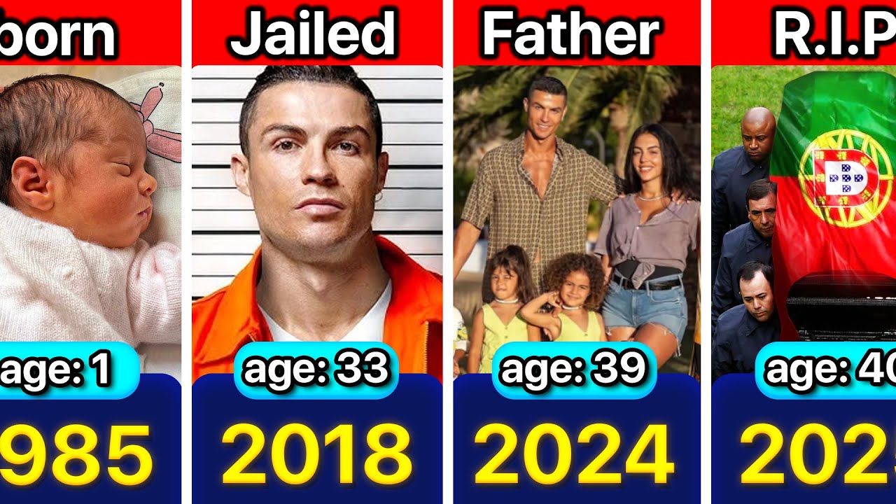Evolution: Cristiano Ronaldo From 1985 To 2024 - YouTube
