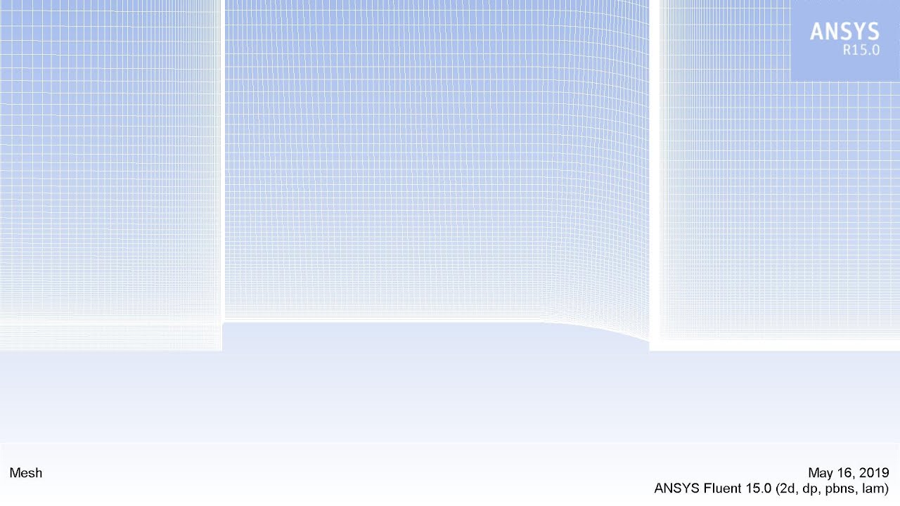 2D Structured Quad Mesh Generation in Ansys Meshing for CFD - YouTube