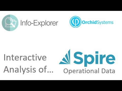 Interactive Analysis of Spire Operation Data with Info-Explorer - YouTube