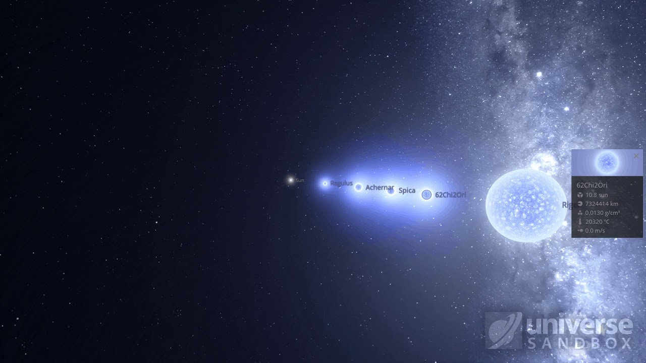 B Type Stars - YouTube