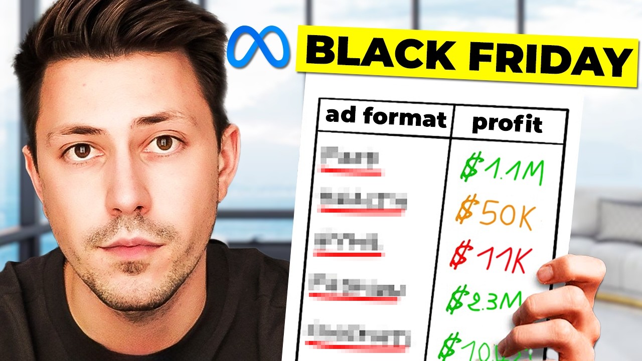Steal These Ad Creatives To Make MILLIONS This Black Friday - YouTube