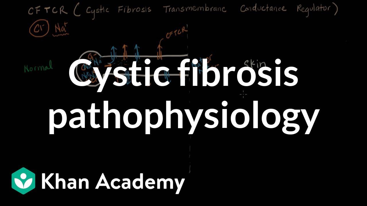Cystic fibrosis pathophysiology | Respiratory system diseases | NCLEX ...