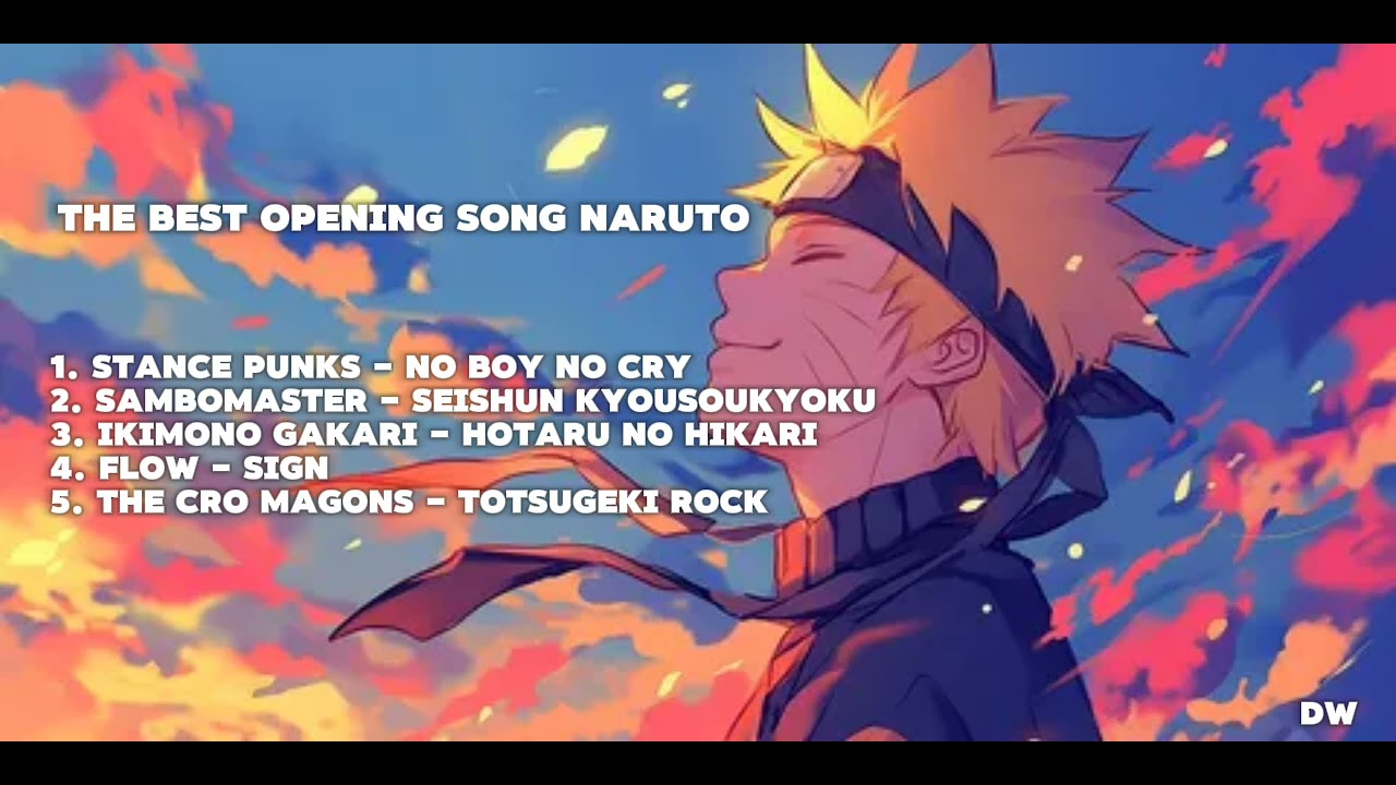 5 The Best Opening Song - Ost Naruto - YouTube