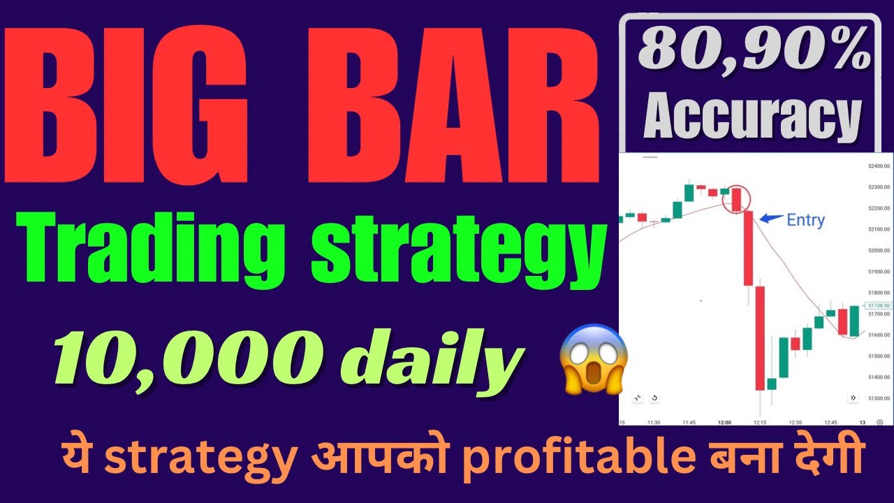 trading strategy | powerful trading strategy | stock burner - YouTube