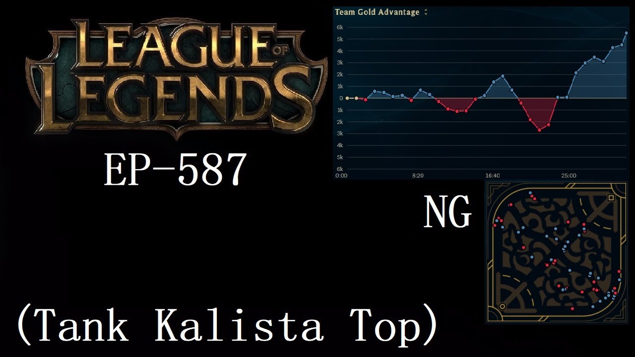 League of Legends EP-587 (Tank Kalista Top) - YouTube