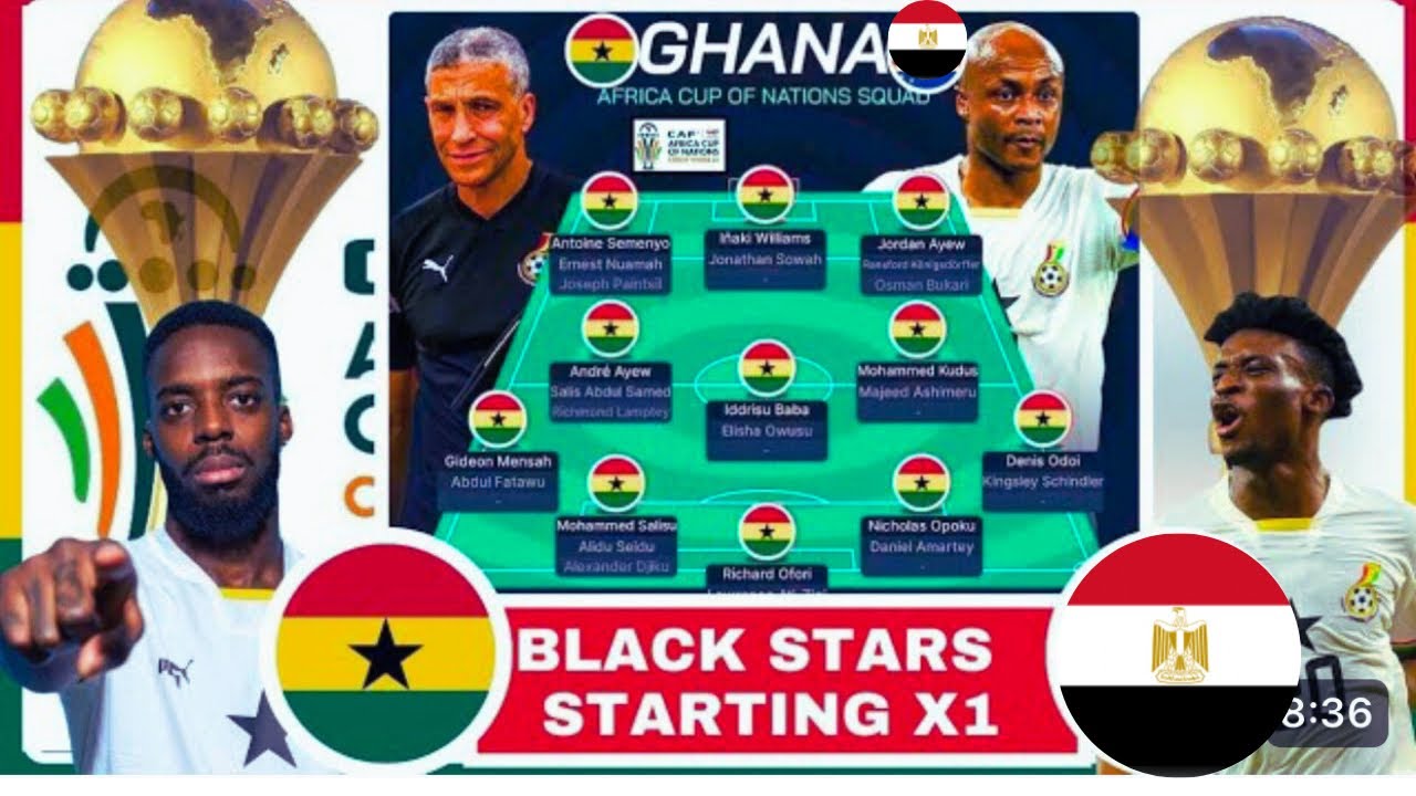 GHANA 🇬🇭 VS EGYPT 🇪🇬: THIS BLACK STARS POSSIBLE LINE UP WILL SHOCK YOU ...