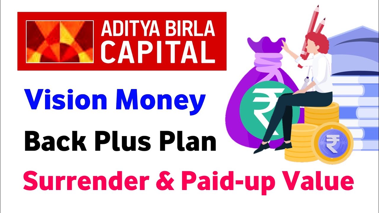 Aditya biral sun life vision money back plus plan | surrender value ...