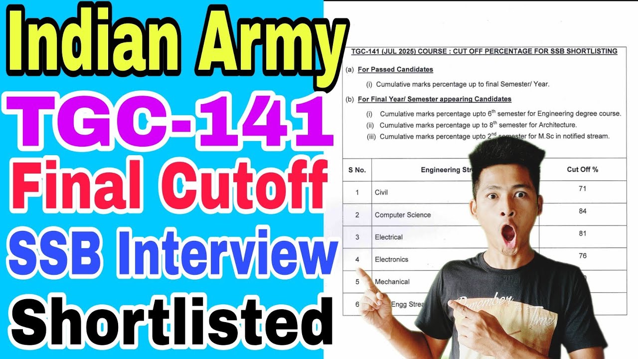 Indian Army TGC-141 Final cutoff shortlisted SSB interview, Final ...