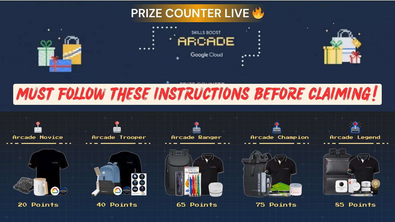 MUST WATCH Before You Claim your SWAGS! Google Arcade Swags & Prize ...