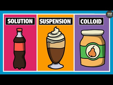 What Is The Meaning Of Suspension In Science