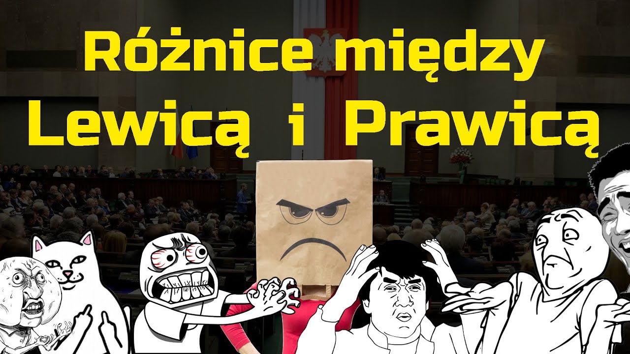 Różnice między Lewicą i Prawicą - w poglądach - YouTube