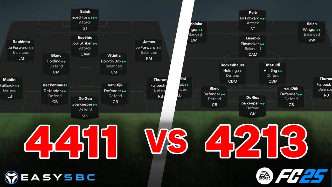 BEST FC 25 Formation? 4411 vs 4213 Tactics Compared! - YouTube