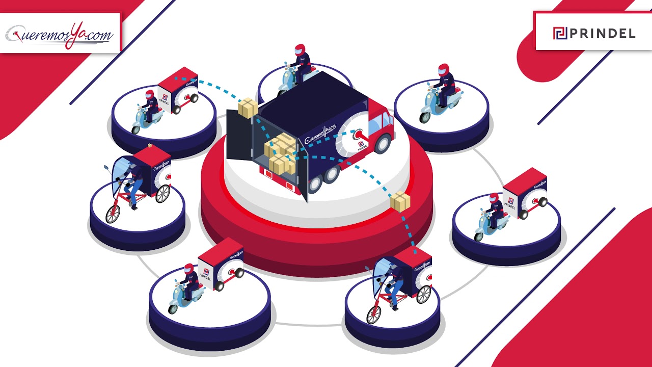 Video Animado Prindel - YouTube