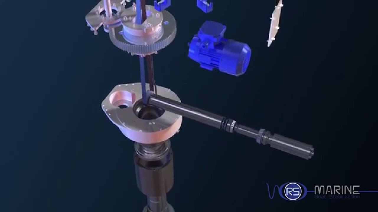 Magnus RotorSwing - YouTube