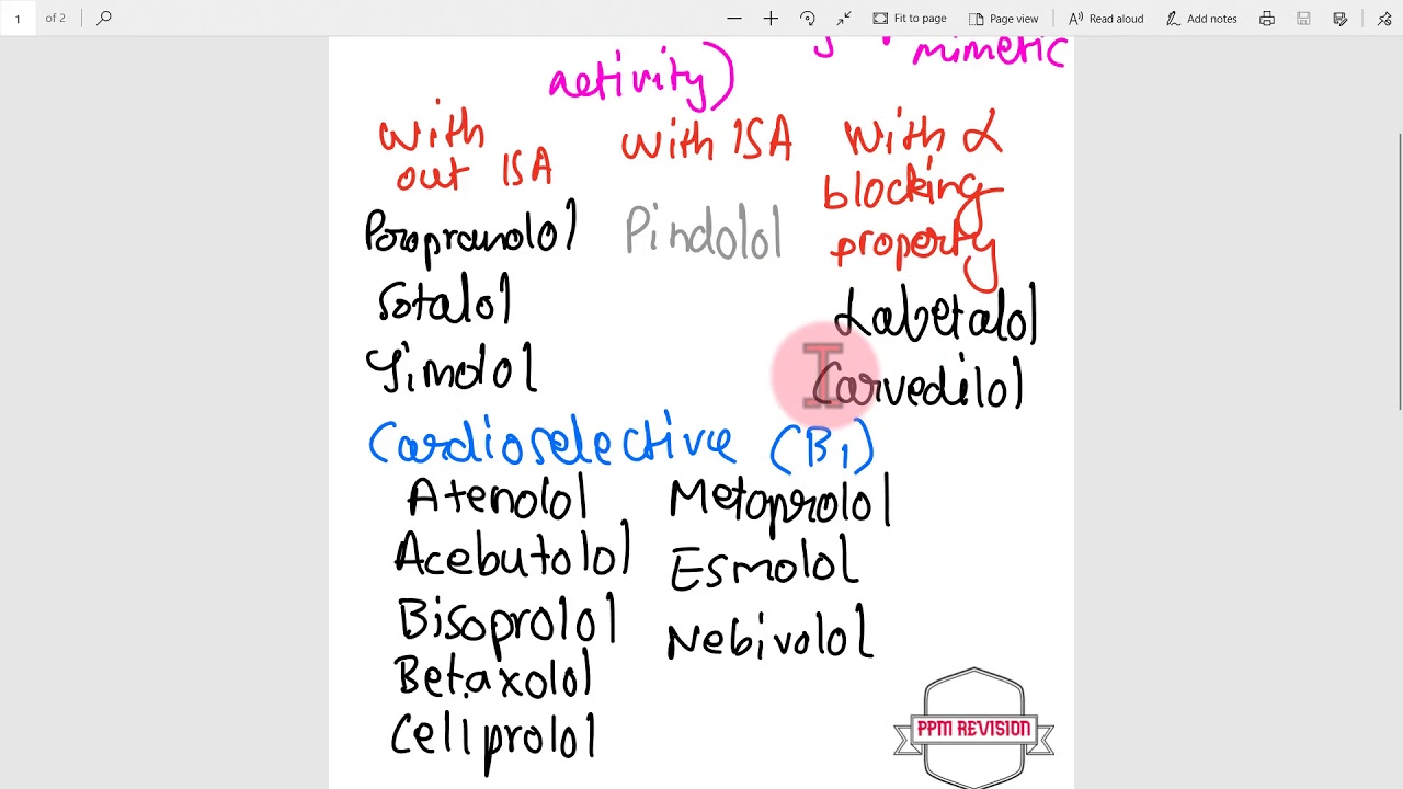 Beta Adrenergic Blockers - Pharmacology Daily Classification - YouTube