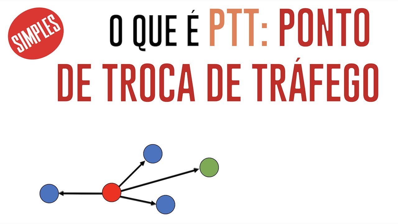 Afinal o que é um PTT (Ponto de Troca de Tráfego) e como ele afeta a ...