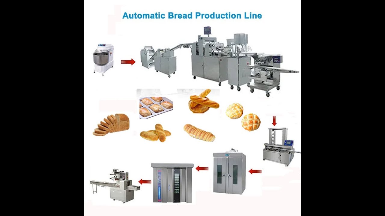 Complete Automatic French Baguette Toast Bread Production Line Forming ...