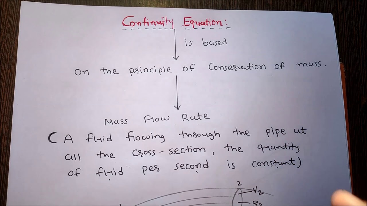 Discharge (Flow Rate) and Continuity Equation - YouTube