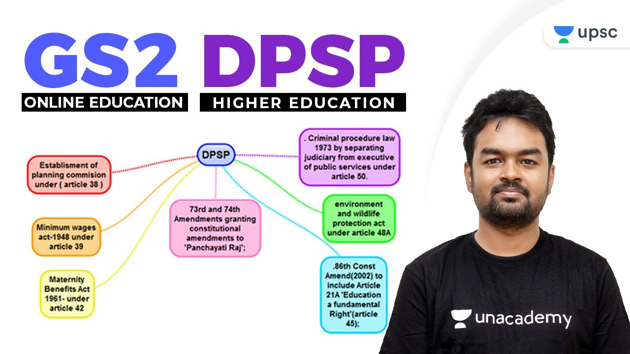UPSC CSE | GS 2 Online Education, Higher Education & DPSP by Sumant Sir ...