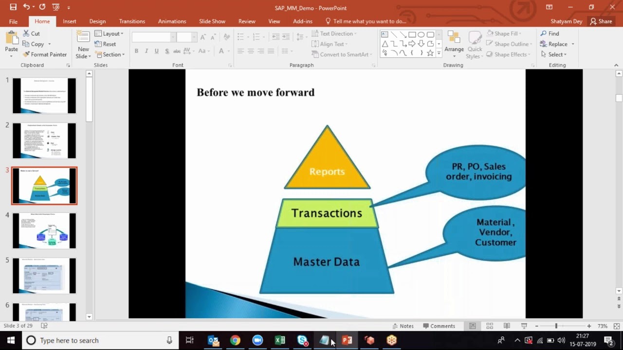 SAP MM Training | SAP MM Tutorial for Beginners | Zenfotec Solutions ...