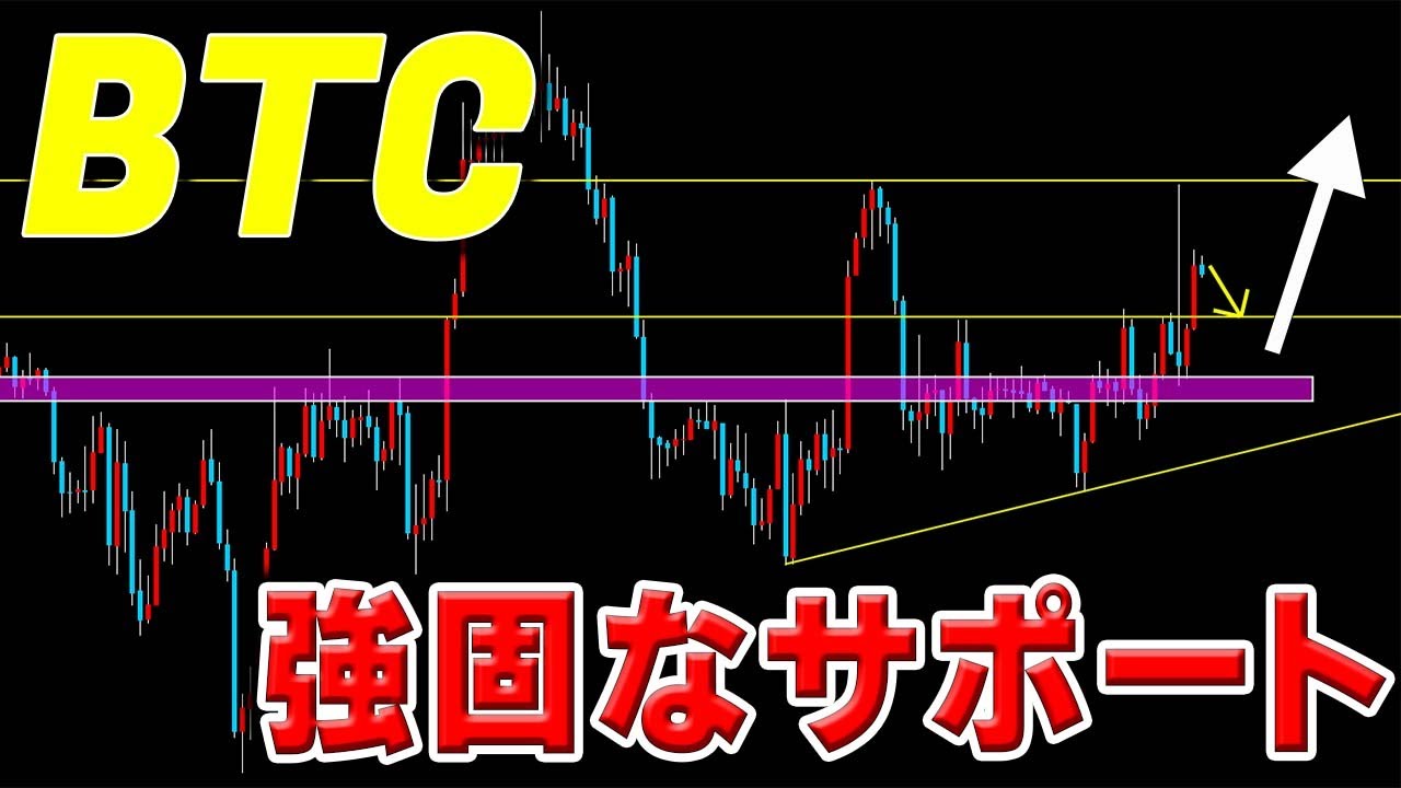 間もなくFOMCの発表。発表後の急激な値動きに備えよ。【仮想通貨BTC ビットコイン】😌 : 楽しいFXetc