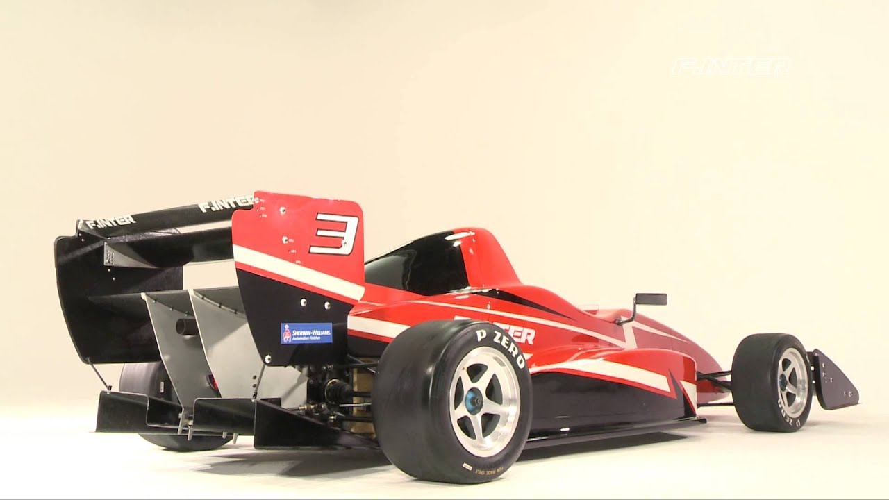 Como criado e produzido o Fórmula Inter - YouTube