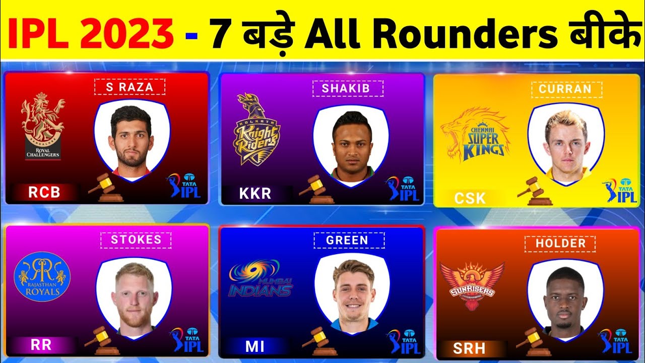 IPL 2023 - New Team Of 7 All Rounder Players Announced Before The ...