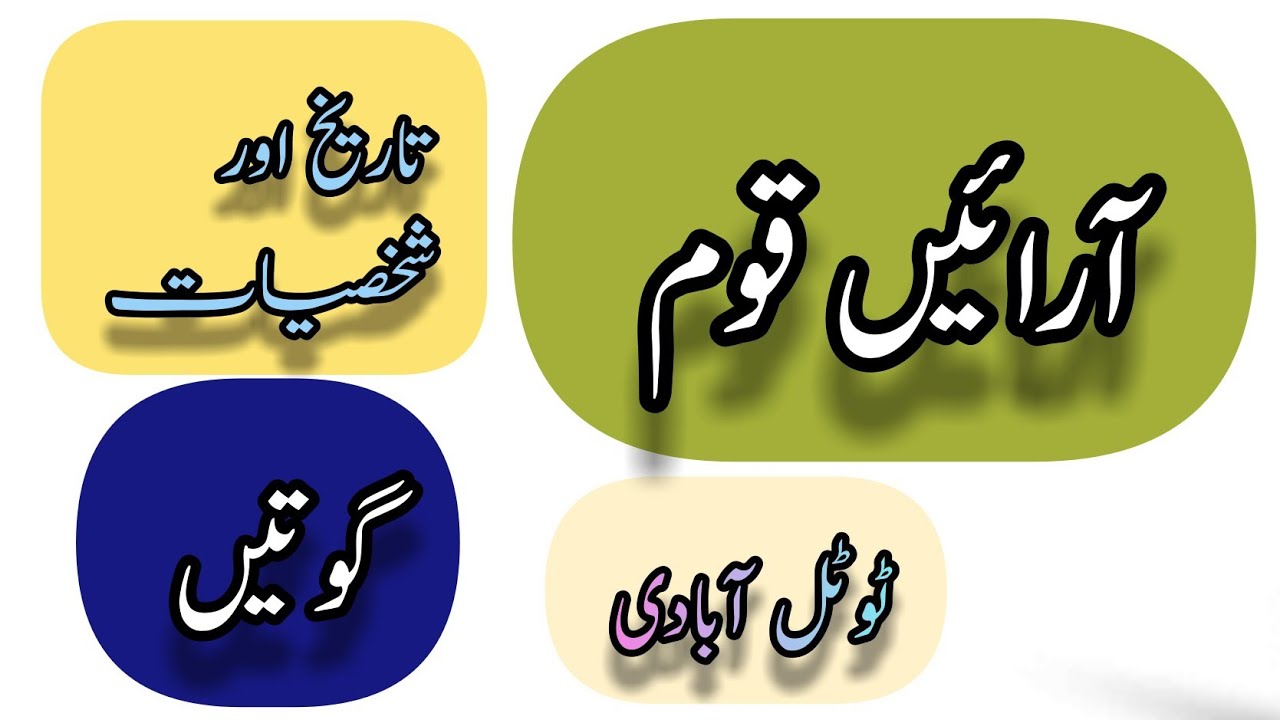 Arain caste, history and personalities, tribes, population|Arain Nation ...