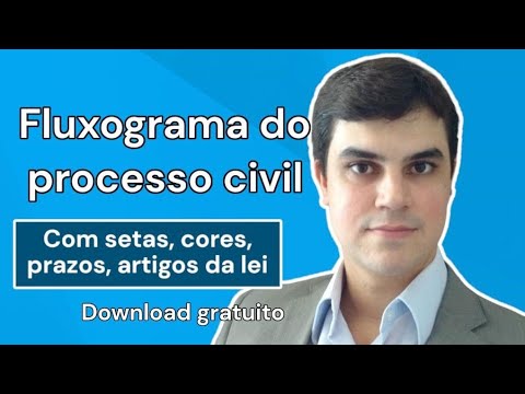 FLUXOGRAMA do PROCEDIMENTO COMUM DO CÓDIGO DE PROCESSO CIVIL [ Novo CPC ...