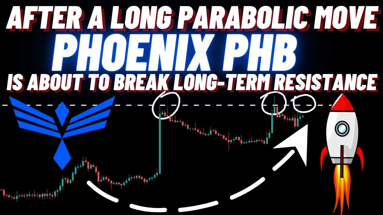 After A Long Parabolic Move Phoenix PHB Is About To break Long-Term ...