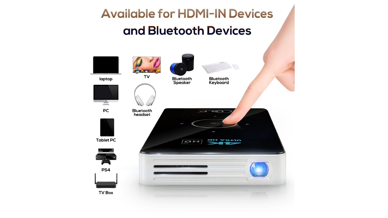 C6-miniproyector DLP, dispositivo con Android 6,0 vs, h96-p - YouTube