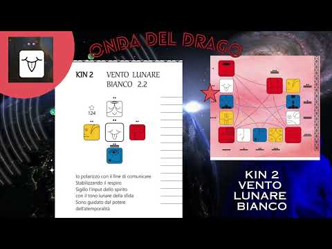 KIN 2, VENTO LUNARE BIANCO, SECONDO GIORNO DELL'ONDA DEL DRAGO