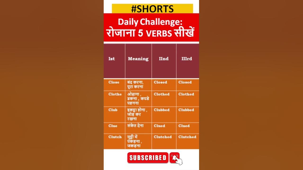 Daily Used Words In English Verbs Three Forms In English shorts daily-used-words-in-english-verbs-three-forms-in-english-shorts