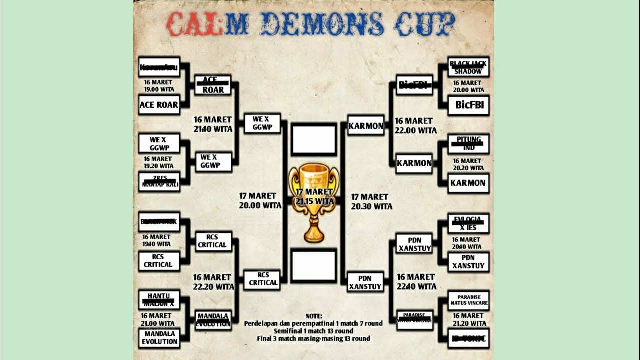 SEMIFINAL AND FINAL CALM DEMONS CUP - YouTube
