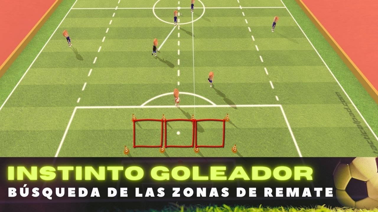 Zonas de Remate en Fútbol: Potencia tus Jugadas con Centros y Remates ...