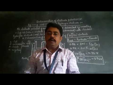 Determination of absolute electrode potential of an electrode using SHE ...