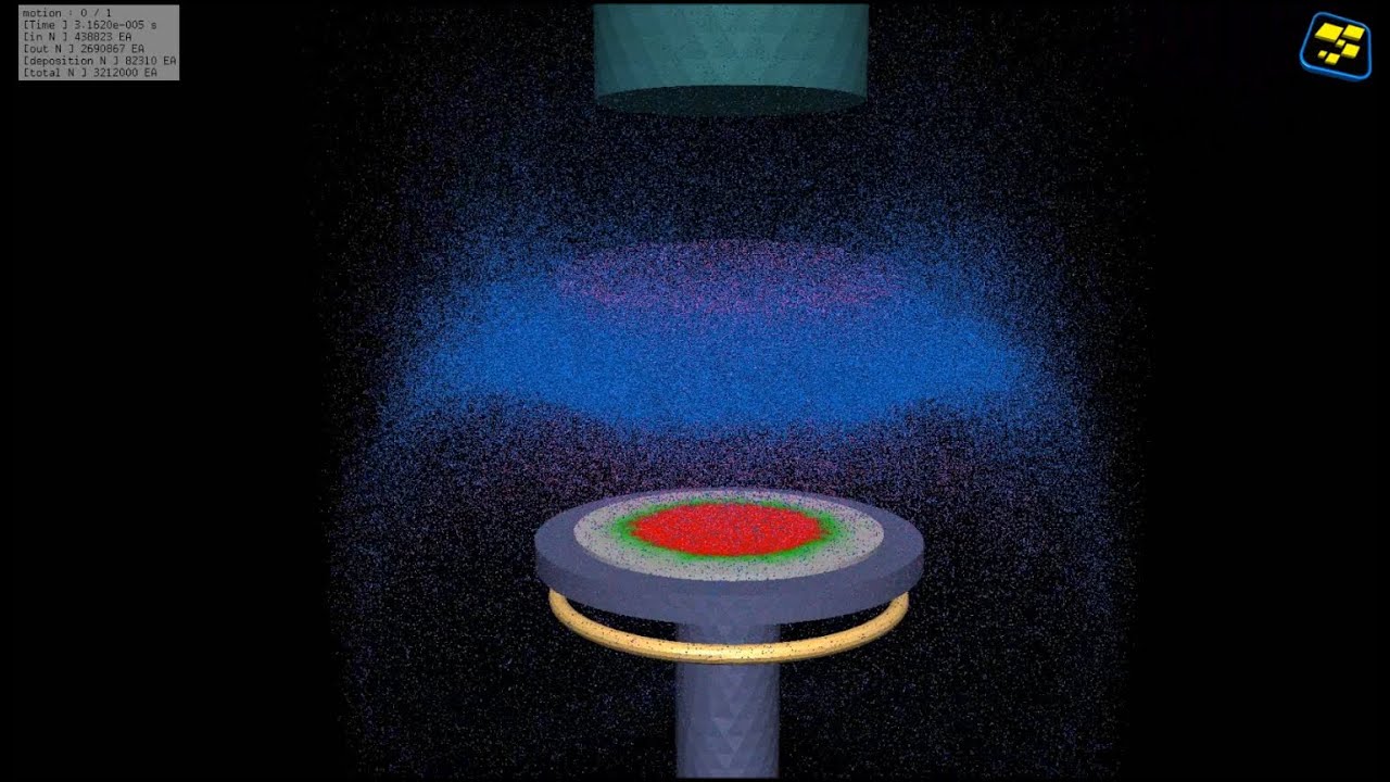 samadii/plasma: Focused Plasma Simulation (CUDA) - YouTube