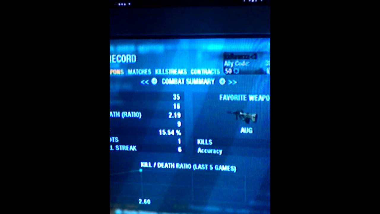 Bo1 Classes - YouTube