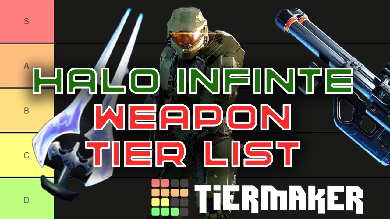 Halo Infinite Weapon Tier List - YouTube