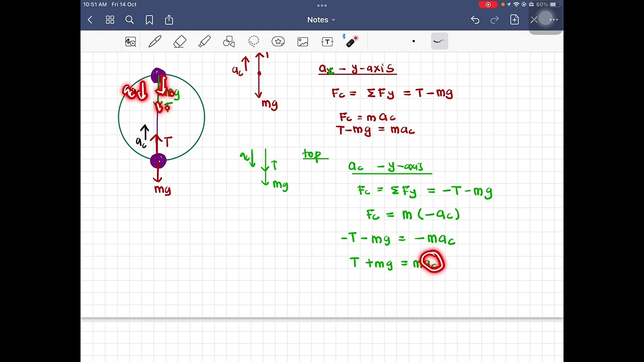 Uniform Circular Motion - Pendulum (Chapter 7) - YouTube