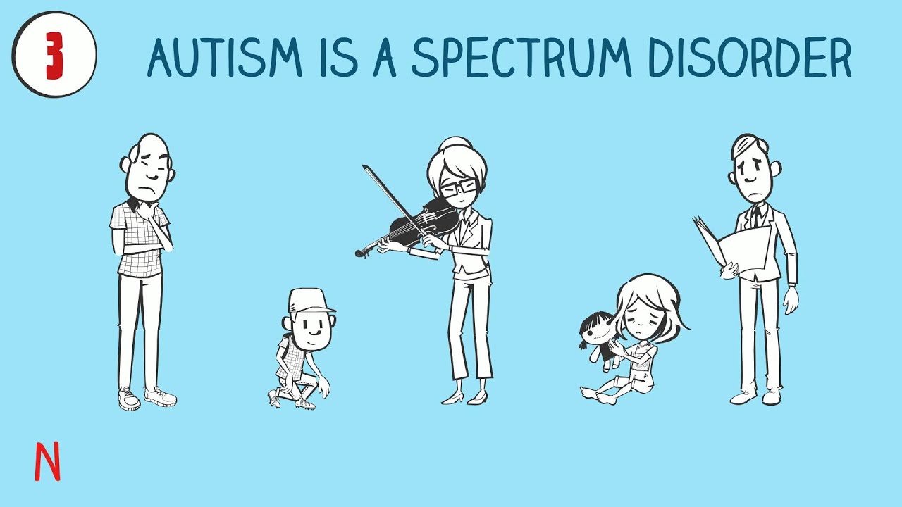 5 facts about autism/whiteboard animation - YouTube