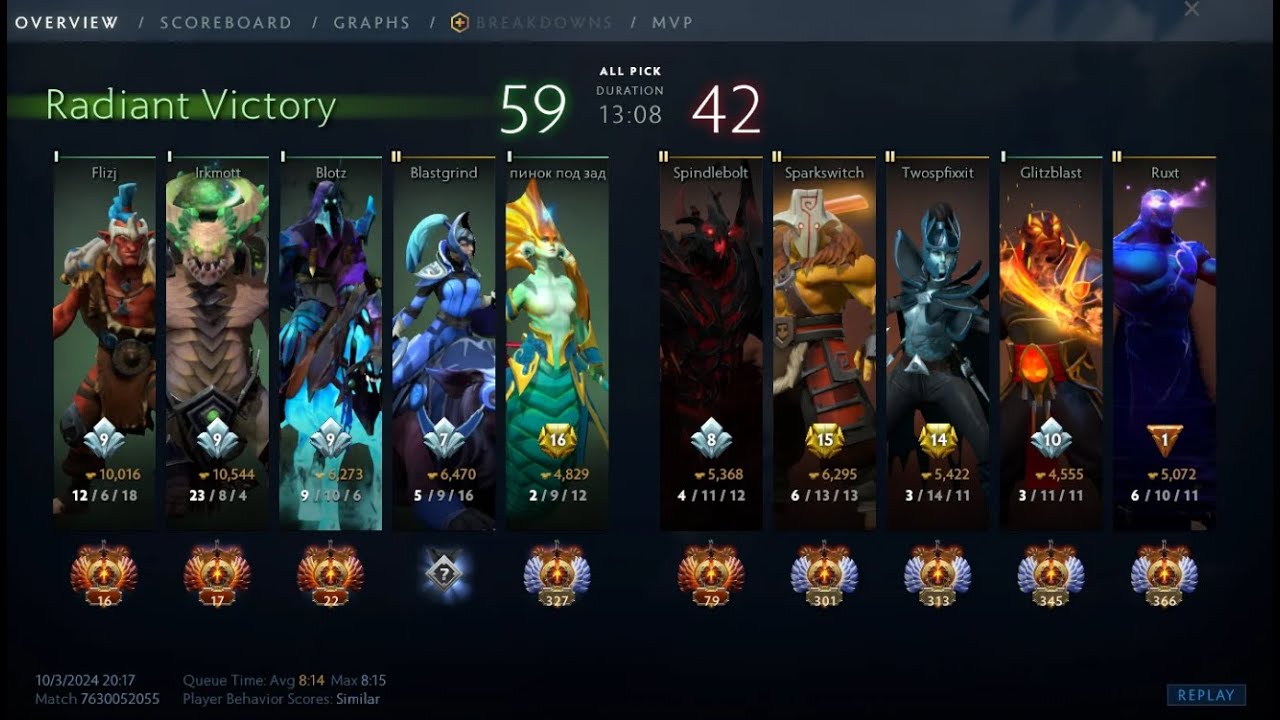 Inmortal Bots Dota 2? #dota2 #dota2gameplay - YouTube